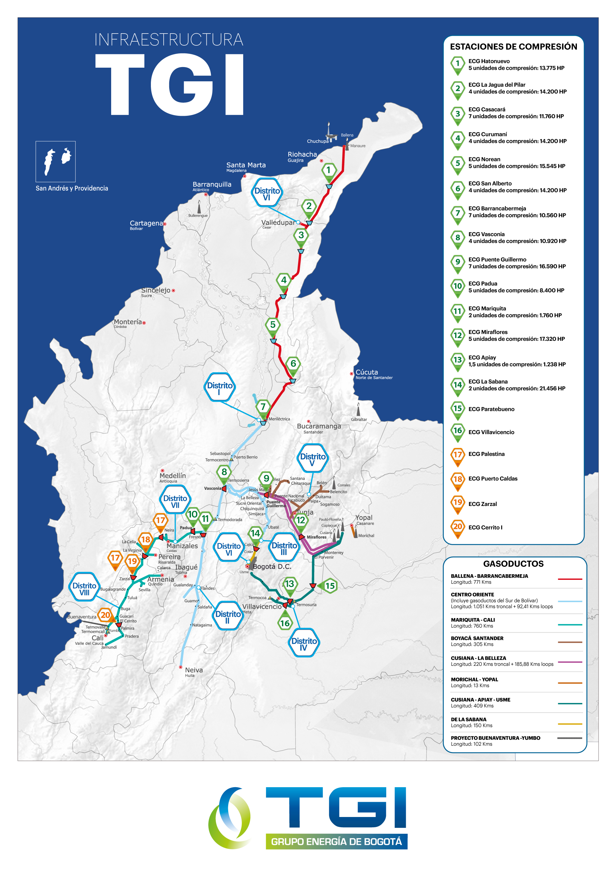 Mapa-TGI-Estaciones Marzo 25 - Guía del Gas